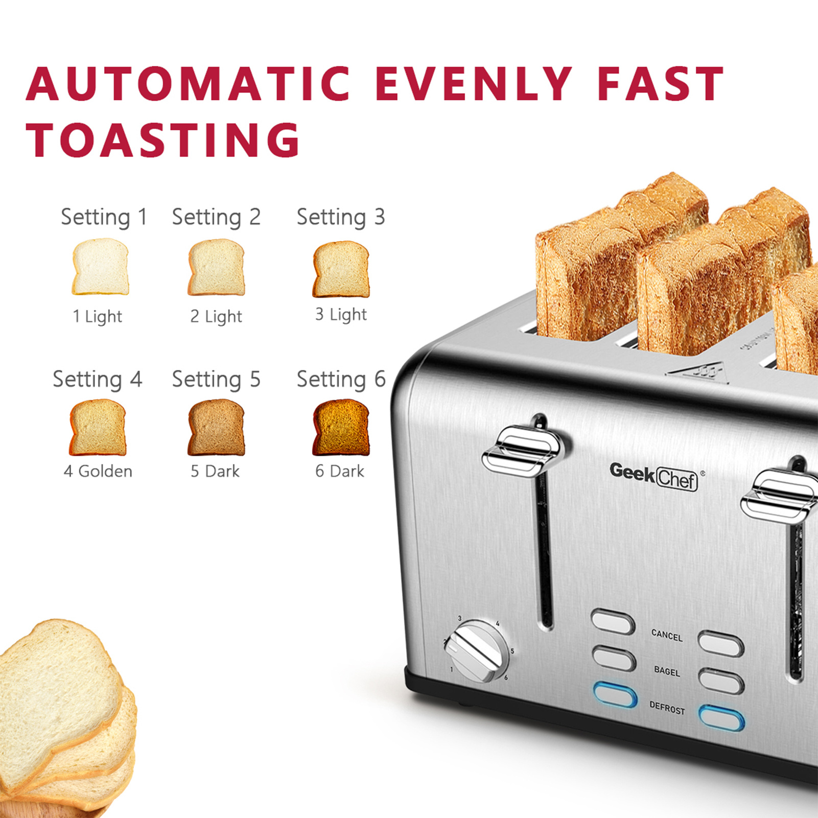 Toaster 4 Slice, Geek Chef Stainless Steel Extra-Wide Slot Toaster With ...